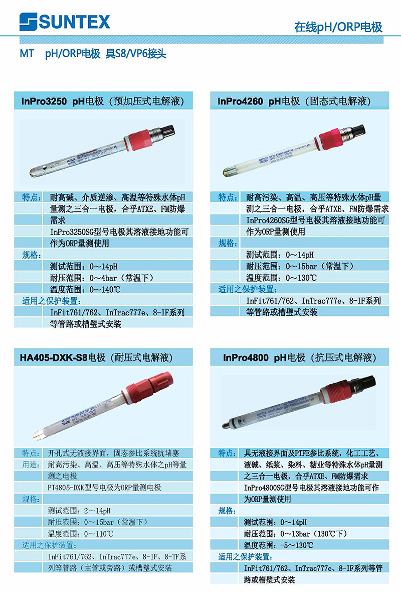 梅特勒上泰VP6电极信号线5M探头传输线10M传感器线缆-阿里巴巴