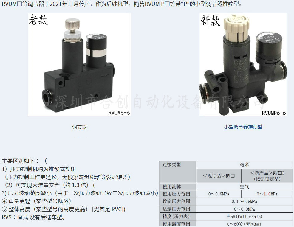 RVUMP4-4 RVUMP6-6 RVUMP6-4 日本 PISCO调压阀联管型调节阀正品-阿里巴巴