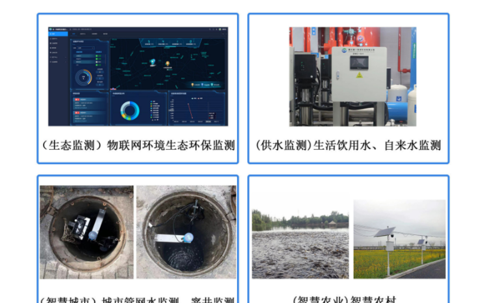 道一亚硝酸盐离子传感器 自主研发DNO2-210A水质智能监测传感设备-阿里巴巴