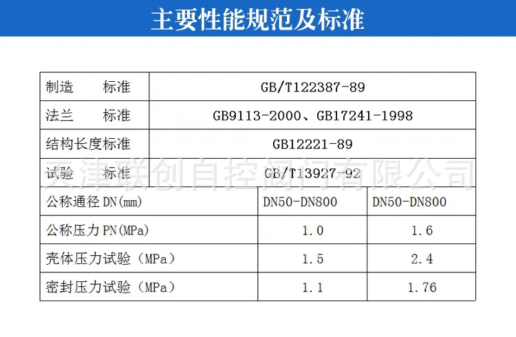 手柄对夹蝶阀D71X-16Q农田灌溉球墨铸铁板EPDM胶套软密封对夹蝶阀-阿里巴巴