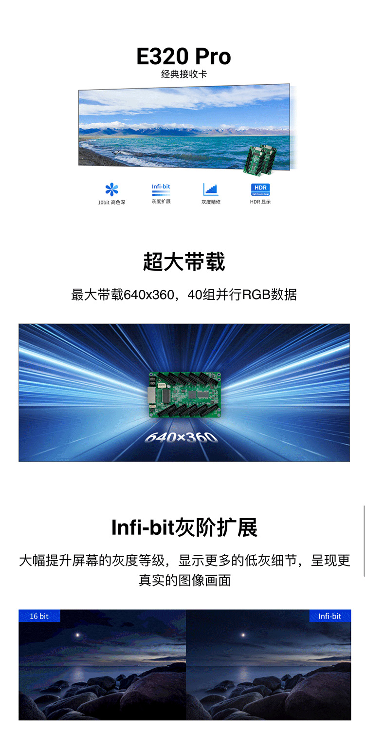 卡莱特接收卡5A-75E/75B E120/E80/E320/E320Pro可提供技术服务-阿里巴巴