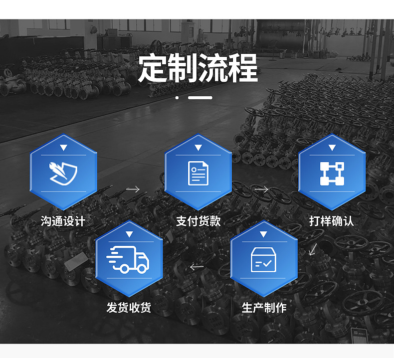 200X-16P不锈钢可调式减压阀304法兰先导式 自来水稳压控制阀DN50-阿里巴巴