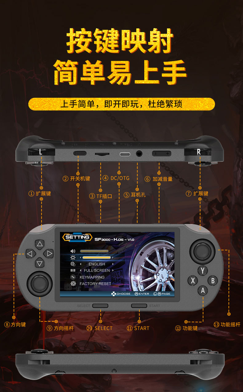 跨境专供SF3000怀旧游戏机GBA街机掌上无线掌机双打手柄主机-阿里巴巴