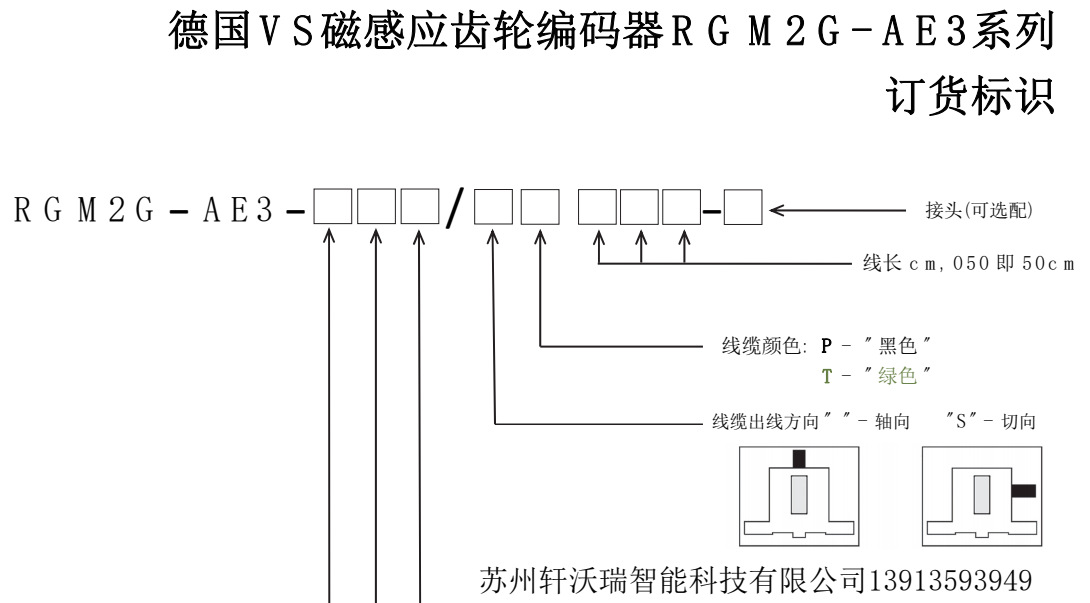 德国VS Sensorik磁感应齿轮编码器RGM2G RGK2H KHG2D SIMAG少现货-阿里巴巴