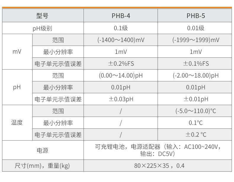 上海雷磁ph计便携式酸度计实验室PHS-25-3C-3E/PHB-4PH值测试仪-阿里巴巴
