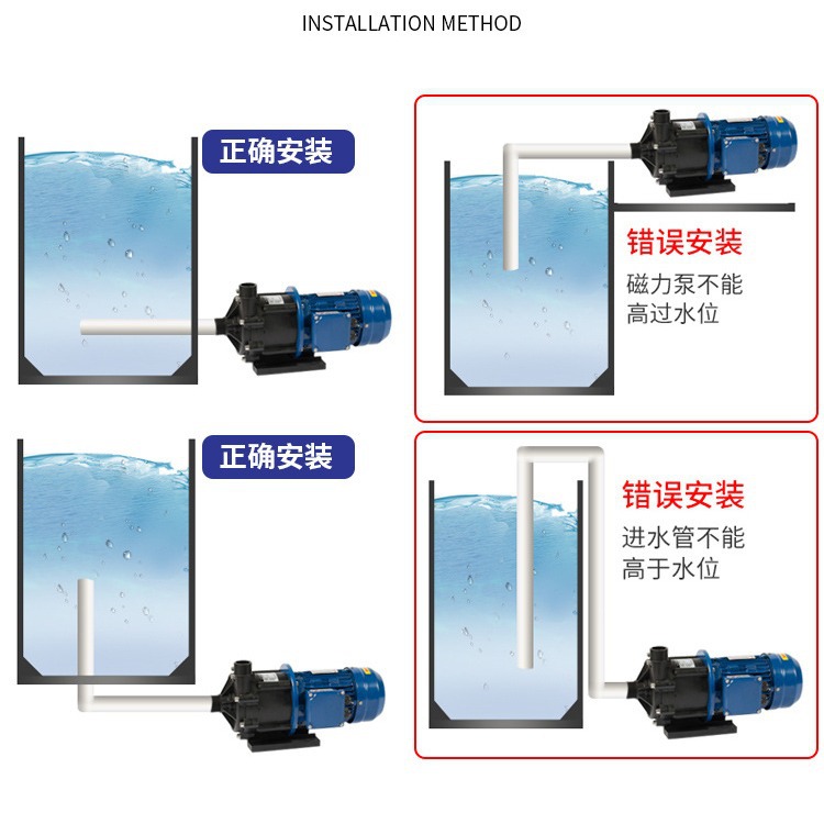 耐酸碱腐蚀MPH401磁力泵环保电镀电解电泳耐高温化学药液输送水泵-阿里巴巴