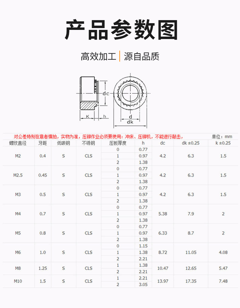 不锈钢压铆螺母304压板花齿铆压螺丝CLS-M3M5M6M8M10压紧压铆螺母-阿里巴巴