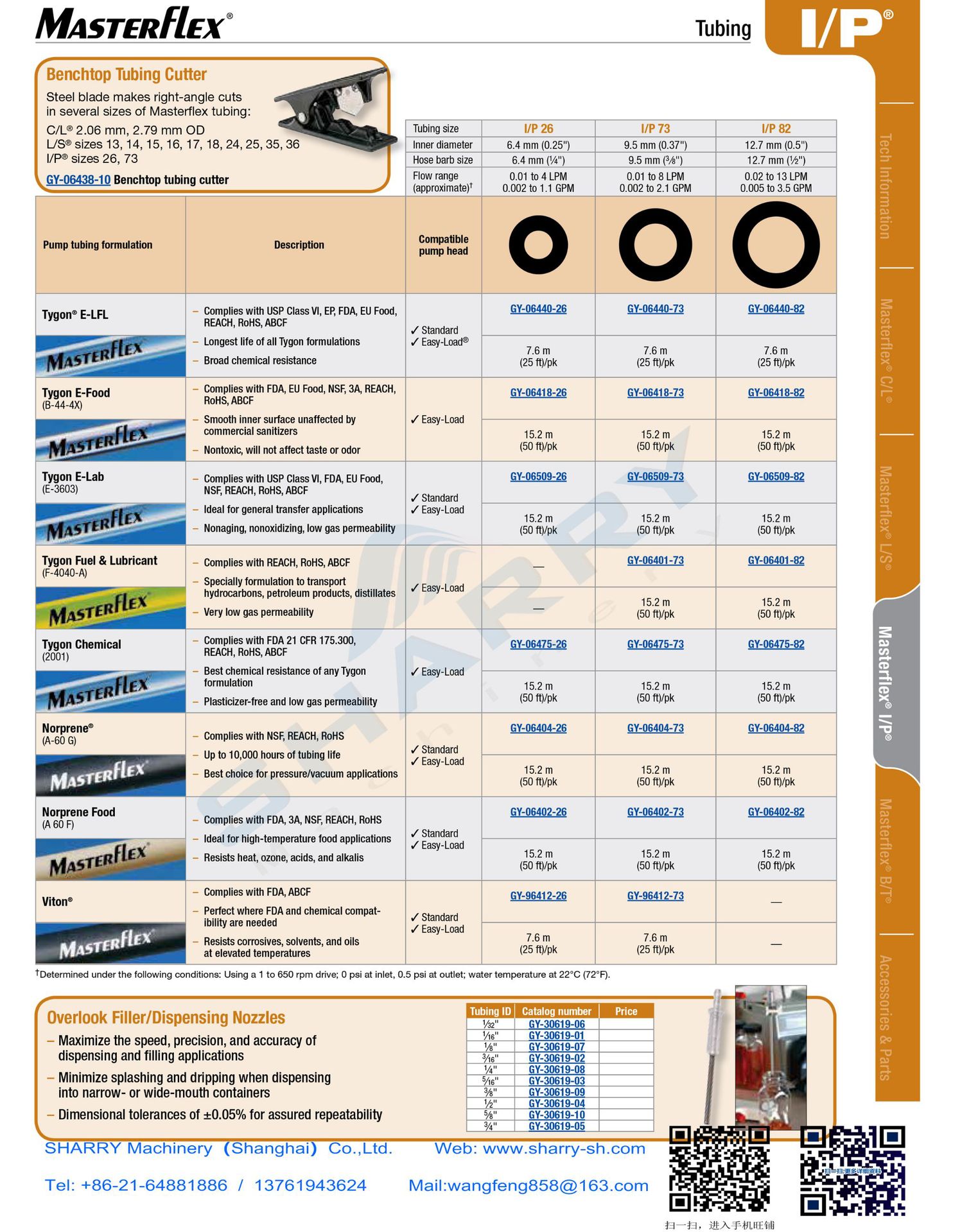 Masterflex IP® Tygon E-LFL 蠕动泵制药级硅胶软管-阿里巴巴