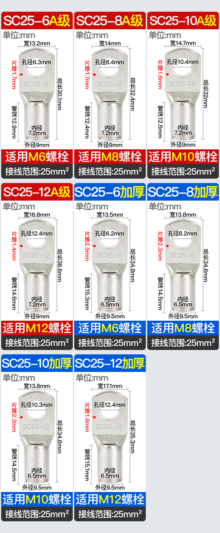 正品凤凰SC25-6/8/10/12接线端子铜鼻子铜接头窥口式国标紫铜线耳-阿里巴巴