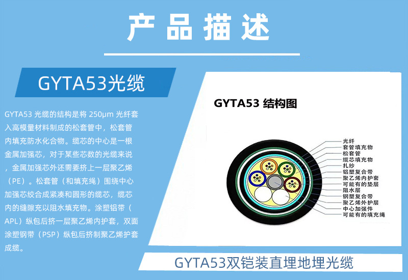 GYTA53-48B1/B1.3直埋地埋重铠64芯72芯96芯144芯单模光纤光缆线-阿里巴巴