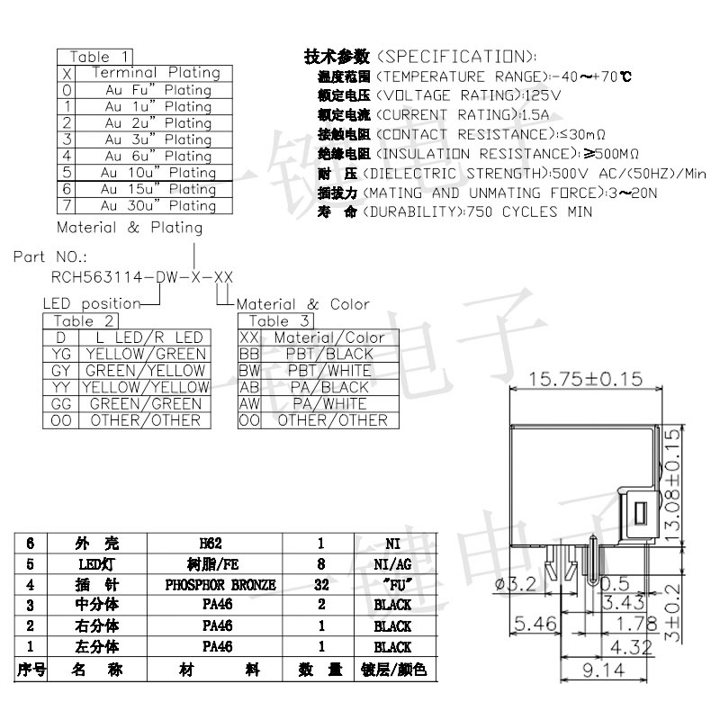 RJ45 56插座LED(左黄右绿)-平弹 网线接口 水晶头座90度-阿里巴巴