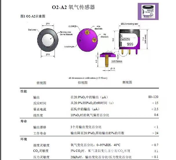 英国Alphasense阿尔法氧气传感器O2-A2 氧气检测器原装正品现货-阿里巴巴