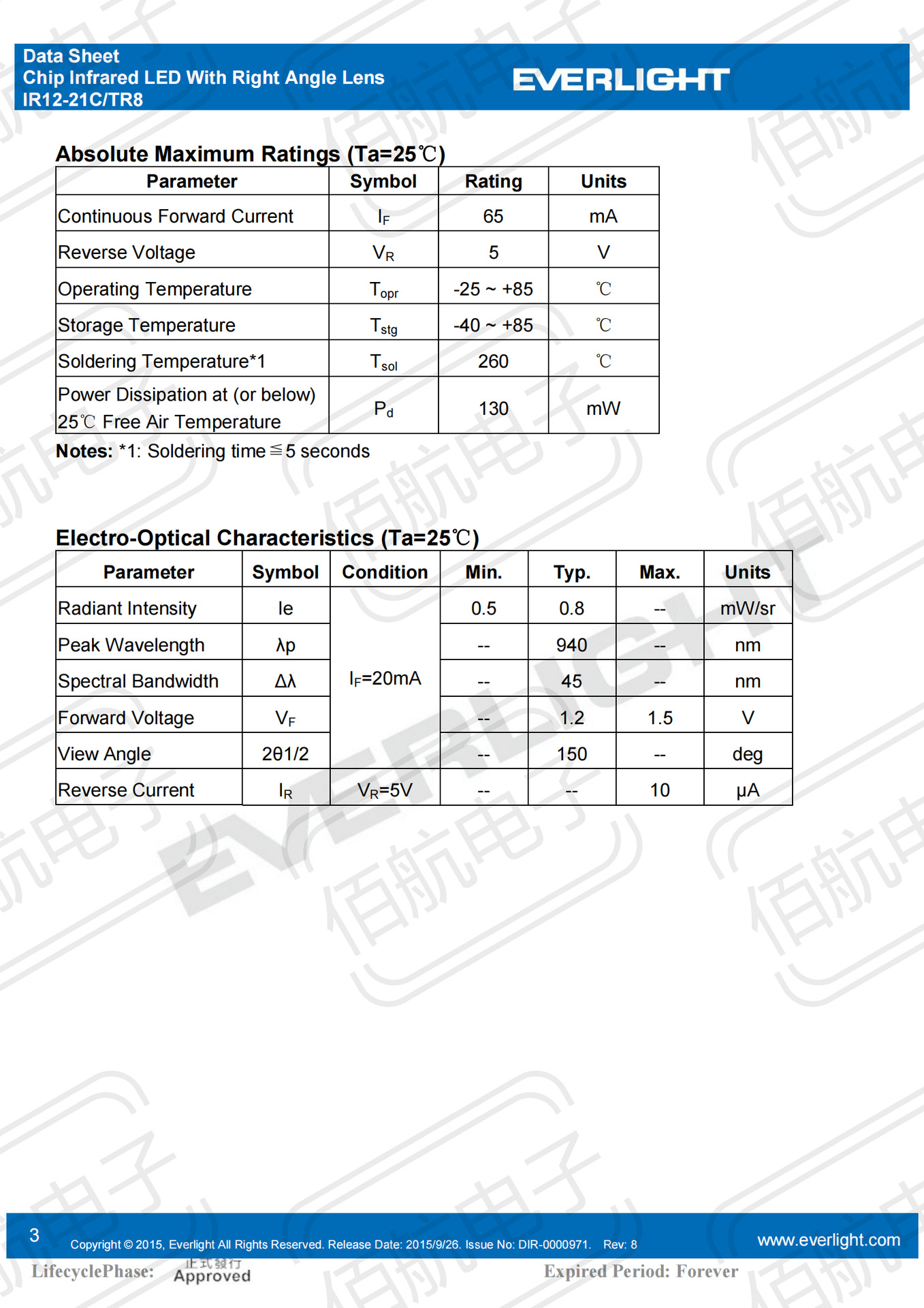 IR12-21C/TR8 红外线发射管 1206 波长940nm 贴片 侧面 角度150°-阿里巴巴