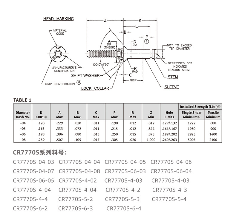 Cherry航空铆钉CR7770S CR7771S CR7773S CR7774S系列-阿里巴巴
