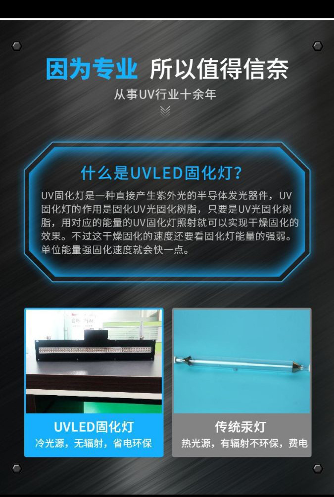 LEDUV固化灯丝网印刷 曝光UV紫外线固化灯油墨 胶水固化灯光源-阿里巴巴