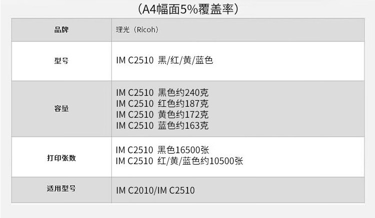 理光原装IMC2510L/IMC2510碳粉盒硒鼓IMC2010/IMC2510打印机墨盒-阿里巴巴
