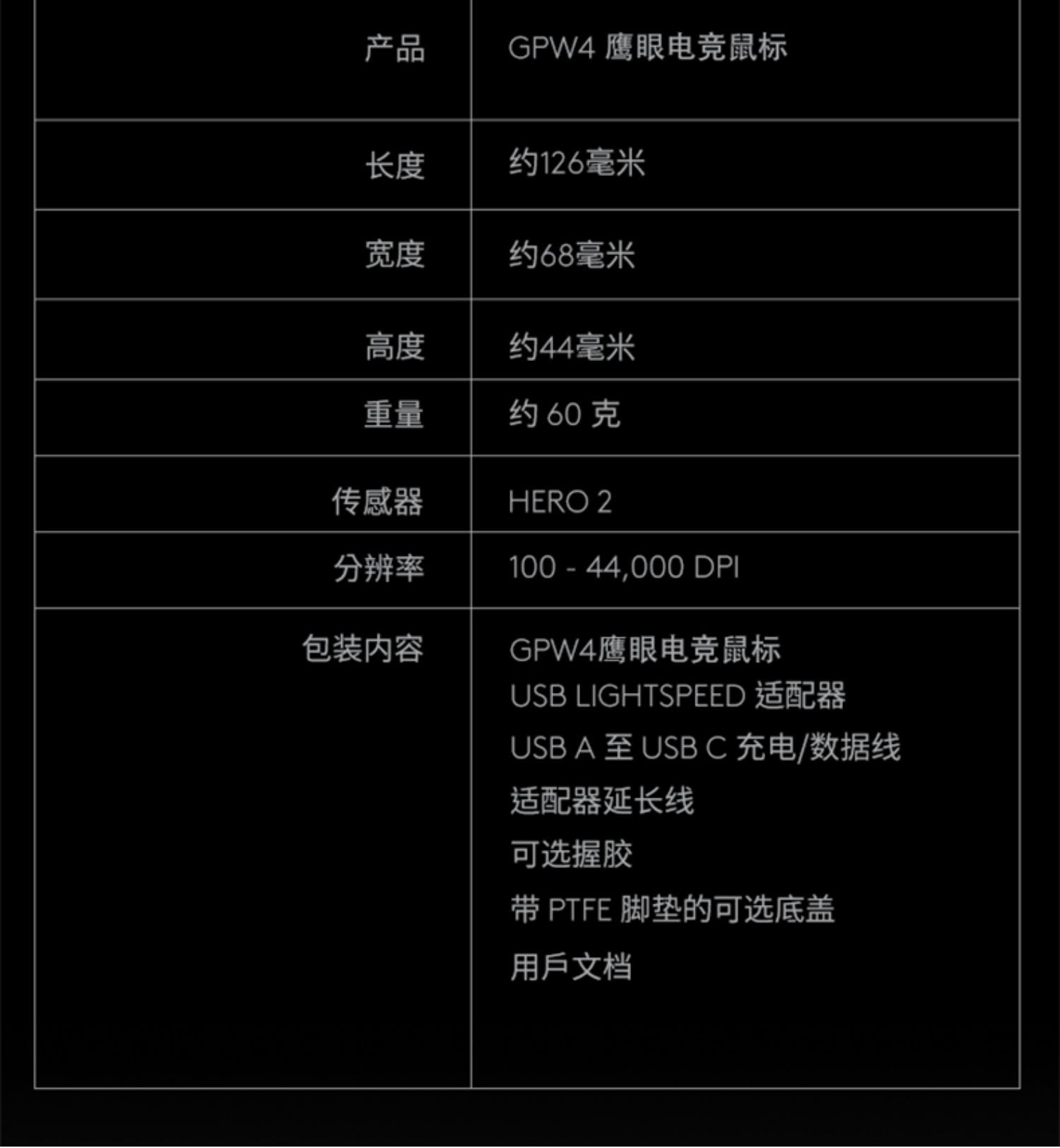 罗技GPW4代朱雀鹰眼无线游戏鼠标升级版狗屁王四代人体工学轻量化-阿里巴巴