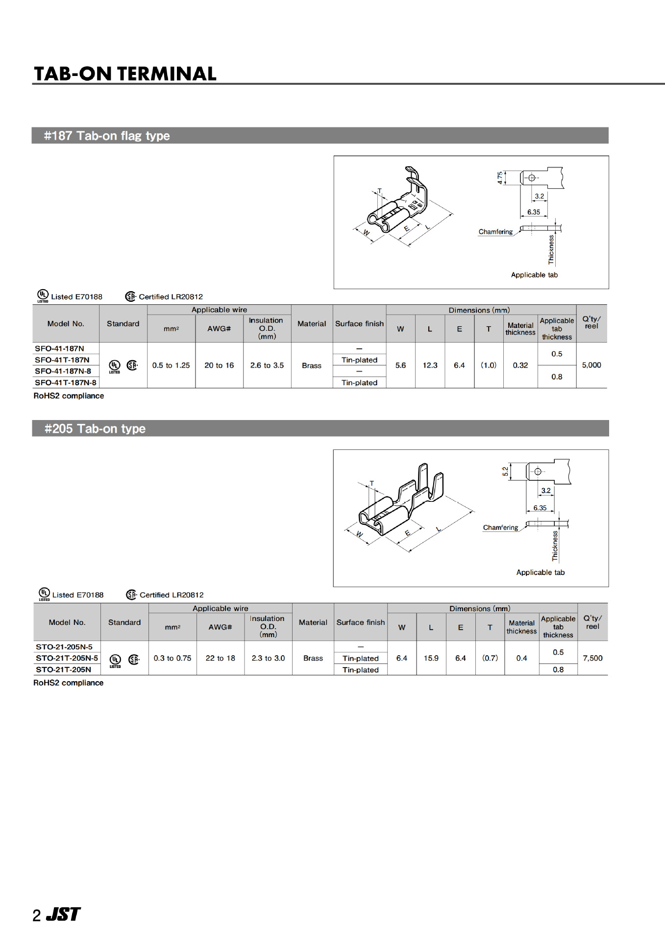 供应SFO-41T-P187N-8旗形端子 黄铜镀锡 JST原厂正品-阿里巴巴