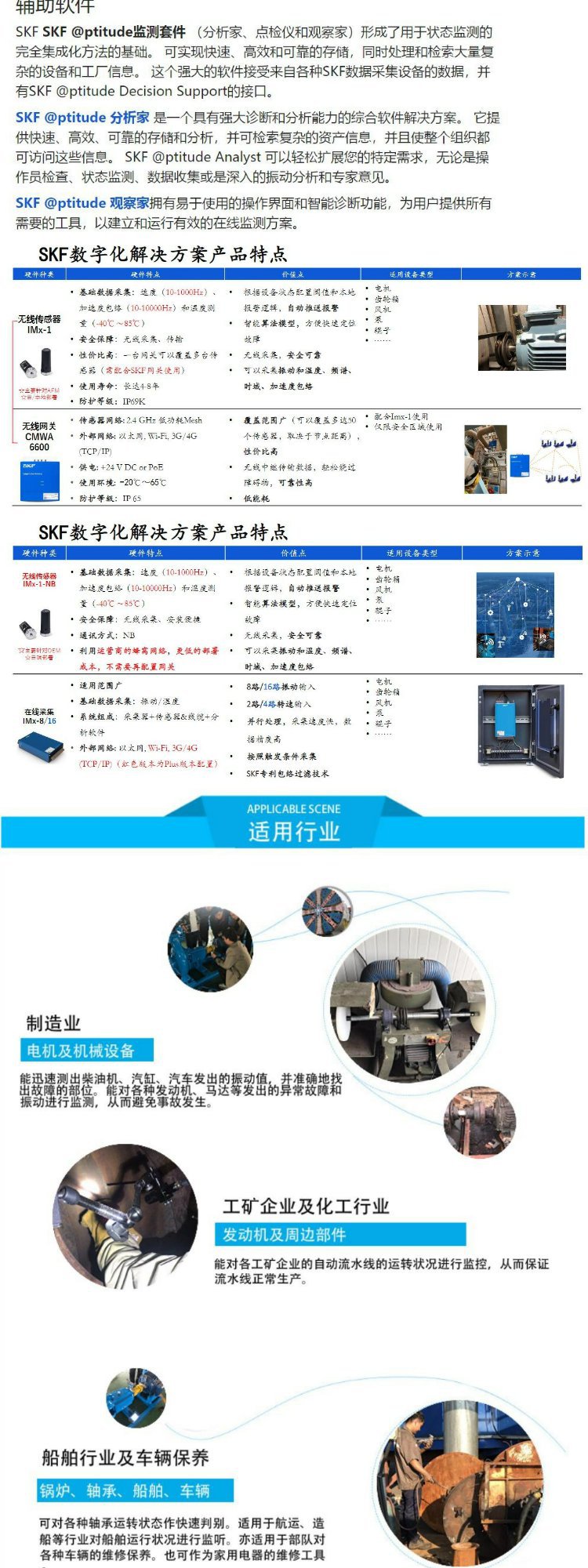 SKF自动化机器故障监测无线振动温度传感器IMX-1/M IMx-8/16plus-阿里巴巴