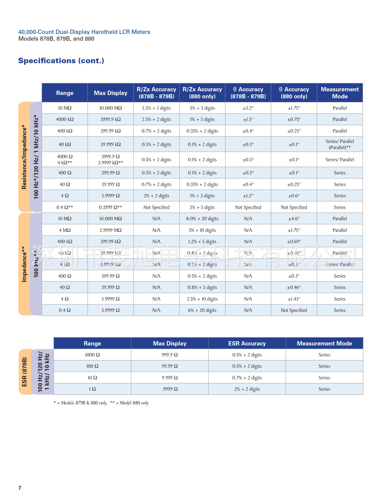 百科BK Precision 879B 双显示手持式数字LCR电桥测试仪 10KHz表-阿里巴巴