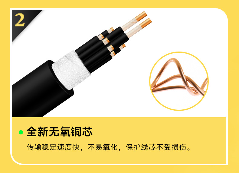 WDZN-KYJY低烟无卤耐火阻燃电缆2 4 6 812 16 24芯1.5平交联绝缘-阿里巴巴