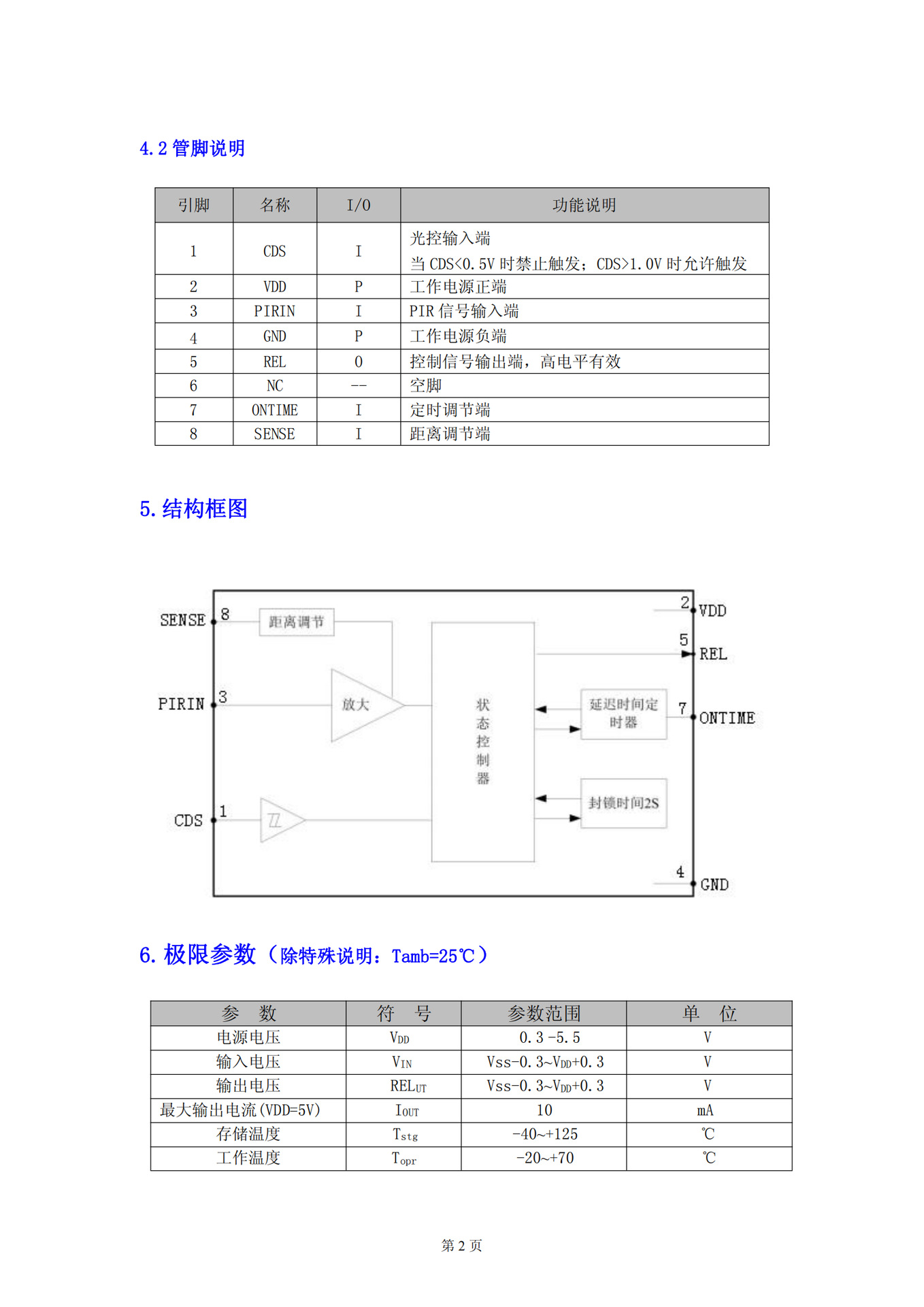 人体感应开关，感应小夜灯IC HS6601八脚模拟芯片替代森霸ISB02-阿里巴巴