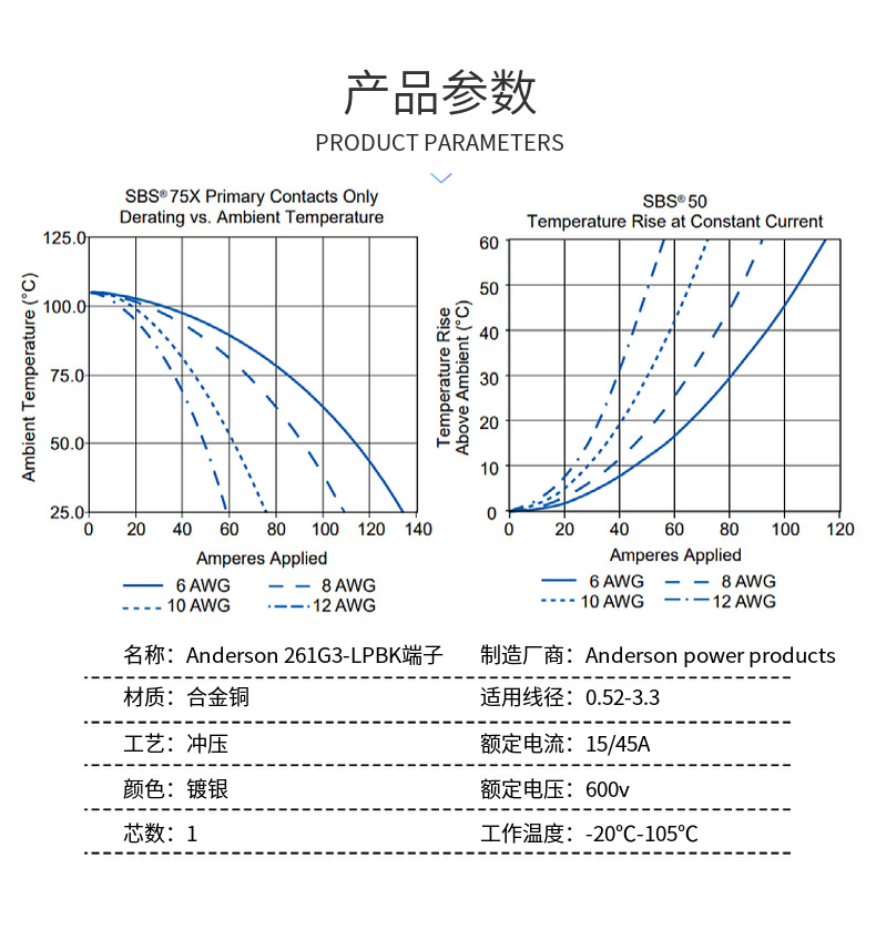 Anderson 261G2 安德森镀锡端子30-45A 100%原装正品-阿里巴巴