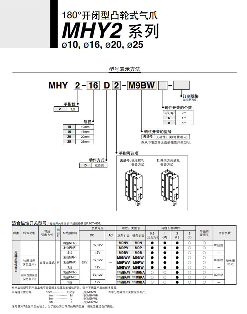 日本SMC 气动手指 气缸夹爪 MHY2-16D 【授权工厂正品】-阿里巴巴