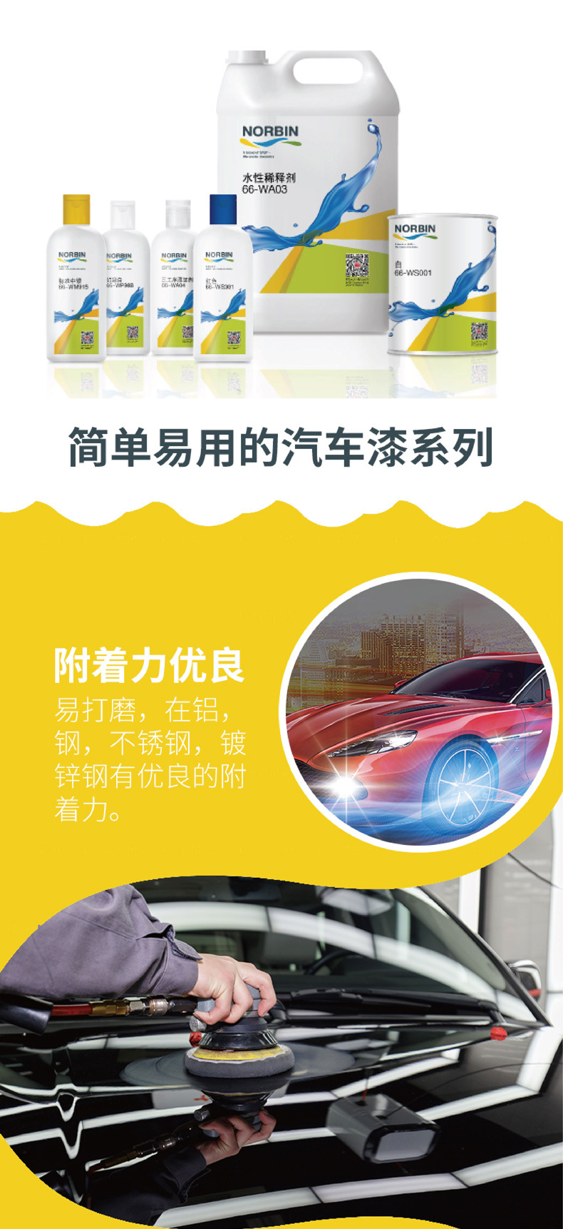 巴斯夫BASF 诺缤 NORBIN耐热保光附着力水性清漆色母汽车漆修补漆-阿里巴巴
