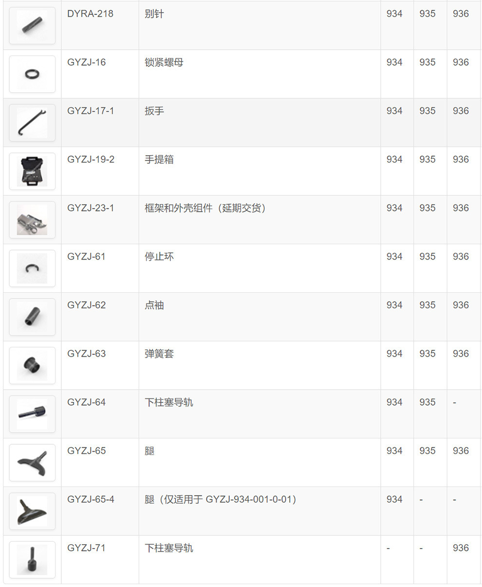 美国Barber-Colman巴伯科尔曼原装便携硬度计GYZJ-934-1 935 936-阿里巴巴