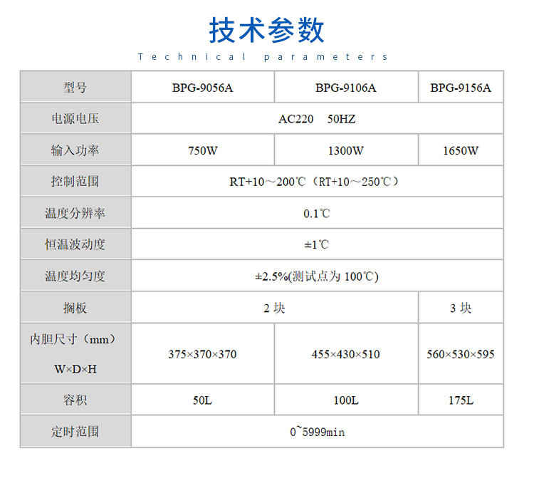 上海一恒 BPG系列精密鼓风干燥箱 液晶 干燥箱 恒温箱-阿里巴巴