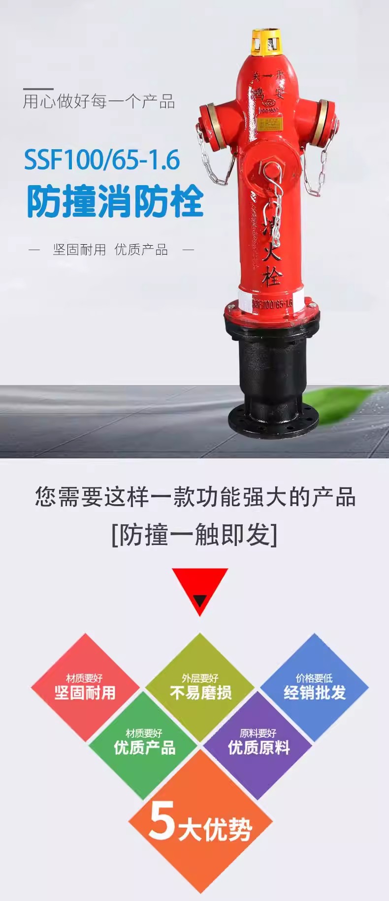 防撞消防栓室外防撞式消火栓SSF100-65-1.6地上式防撞消火栓-阿里巴巴