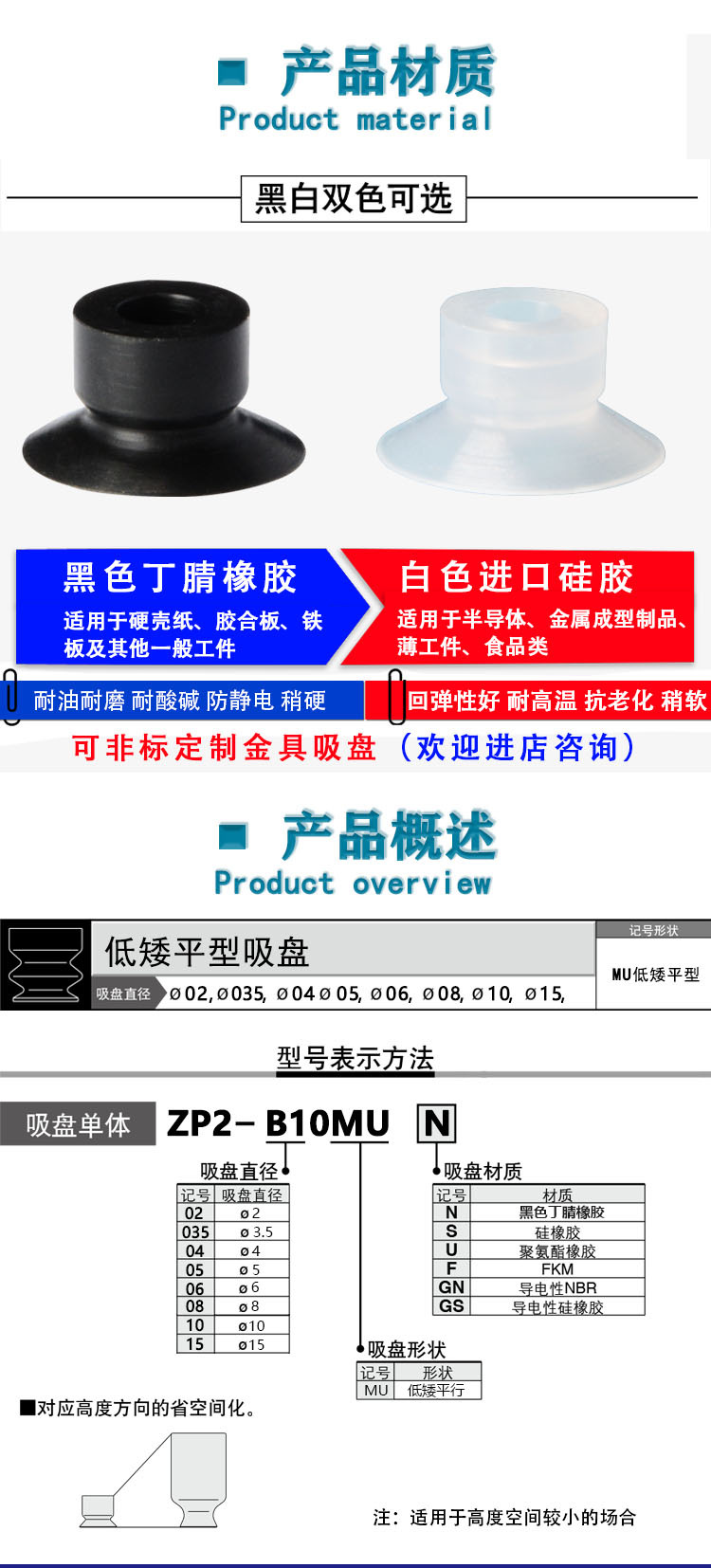 机械手真空吸盘低矮型ZP2-B02/B035/B4/B5/B6/B8/B10/B15MUN/S-阿里巴巴