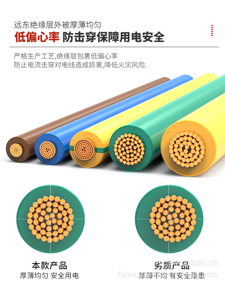 远东电缆厂家电线BVR16平方单芯多股软线电源线现货直发-阿里巴巴