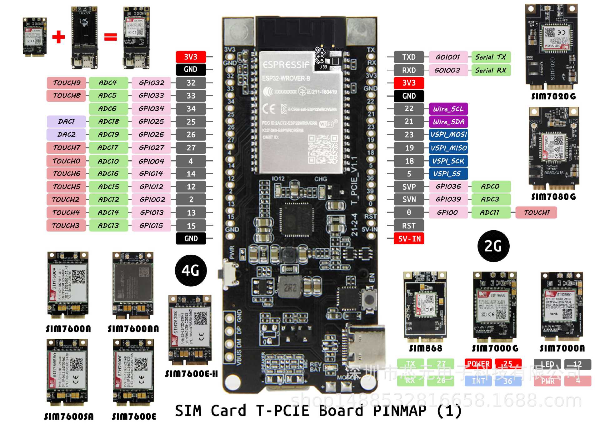 LILYGO® T-PCIE ESP32 PMU 2G 3G NB-IOT 4G CAT1 CAT4 GPS-阿里巴巴