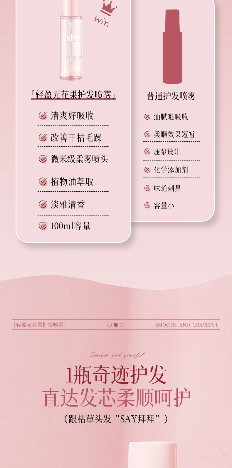 Fykly无花果护发精油喷雾改善烫干枯发质护发喷雾头发护理精华油-阿里巴巴