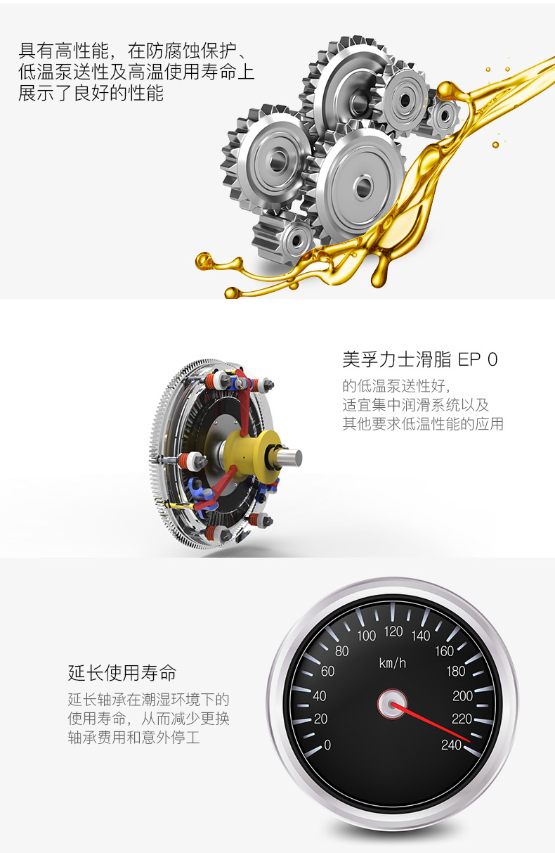 美孚力士EP0,1,ep2,ep3,004,m0billux EP023专用锂基黄油润滑脂-阿里巴巴