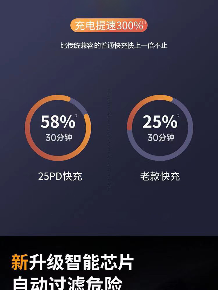 适用三星心系天下25W充电器超级快充W26/25/24/23/22/21/20快充头-阿里巴巴