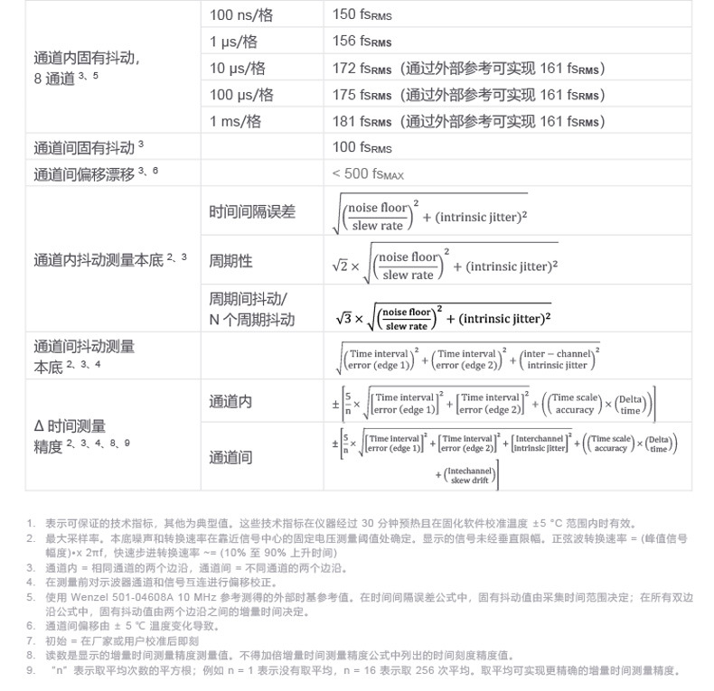 是德科技KEYSIGHT示波器8通道EXR054A/EXR058A/EXR104A/108A/258A-阿里巴巴