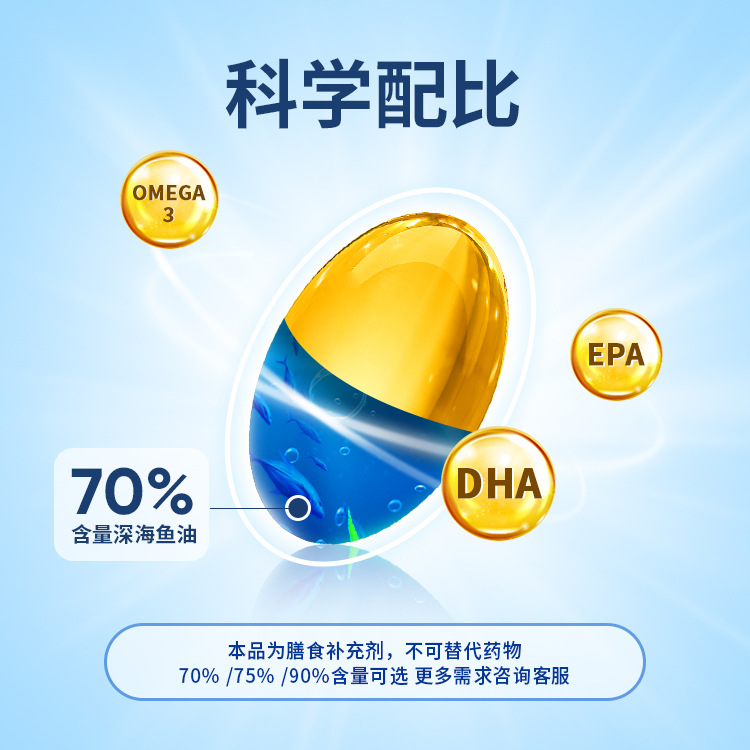 深海鱼油凝胶糖果代加工70%DHA+EPA中老年鱼油软胶囊贴牌定制oem-阿里巴巴