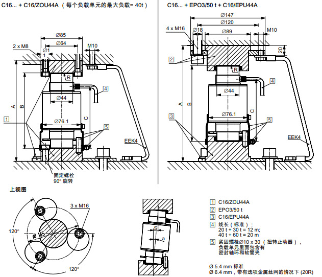 德国HBM柱式汽车衡传感器C16iC3/40t,C16iC3/60t数字称重传感器-阿里巴巴