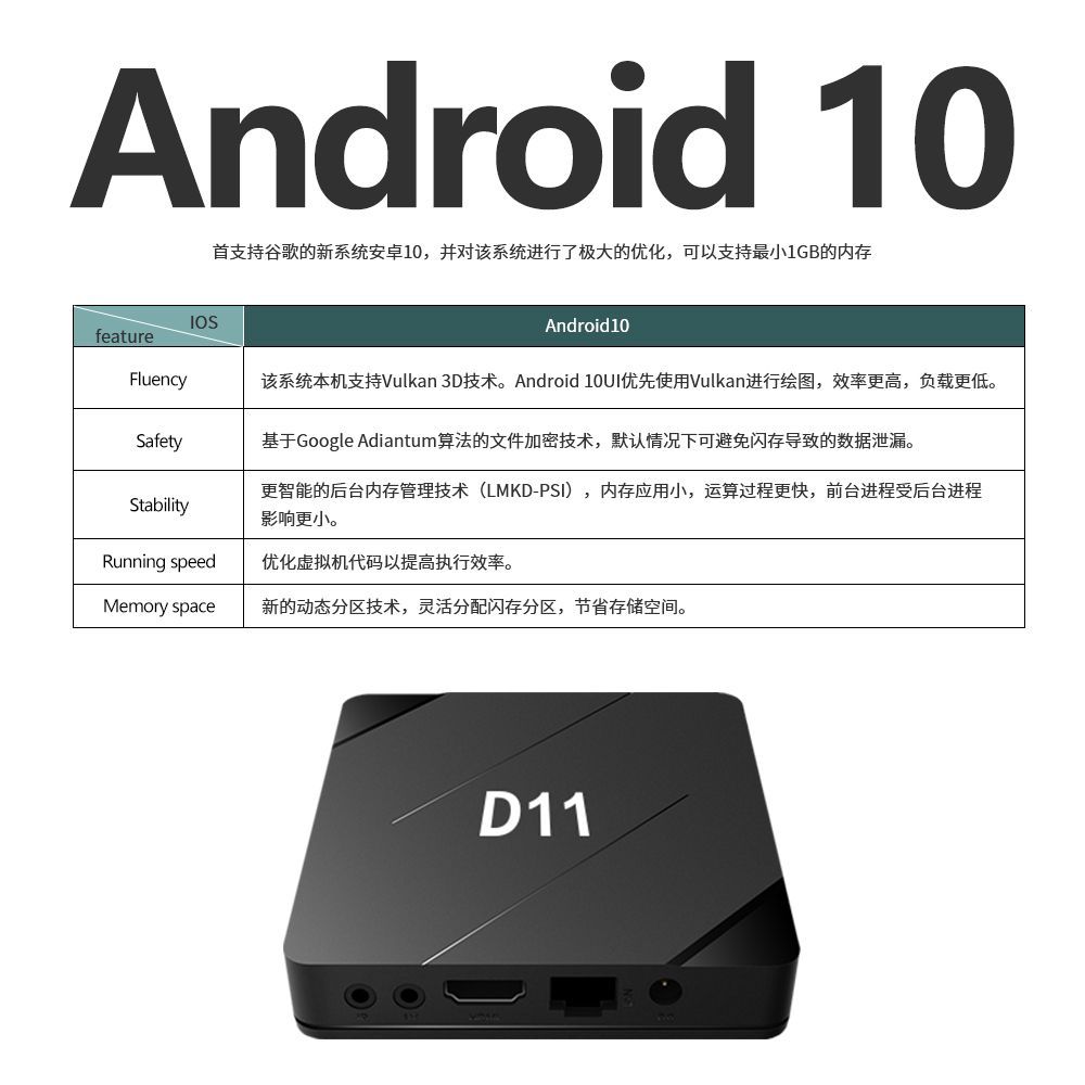 网络电视机顶盒外贸盒子tv box安卓10主板高清媒体播放器投屏器-阿里巴巴