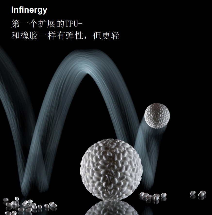 巴斯夫 Infinergy ETPU爆米花 跑道 鞋材 ETPU粒子-阿里巴巴