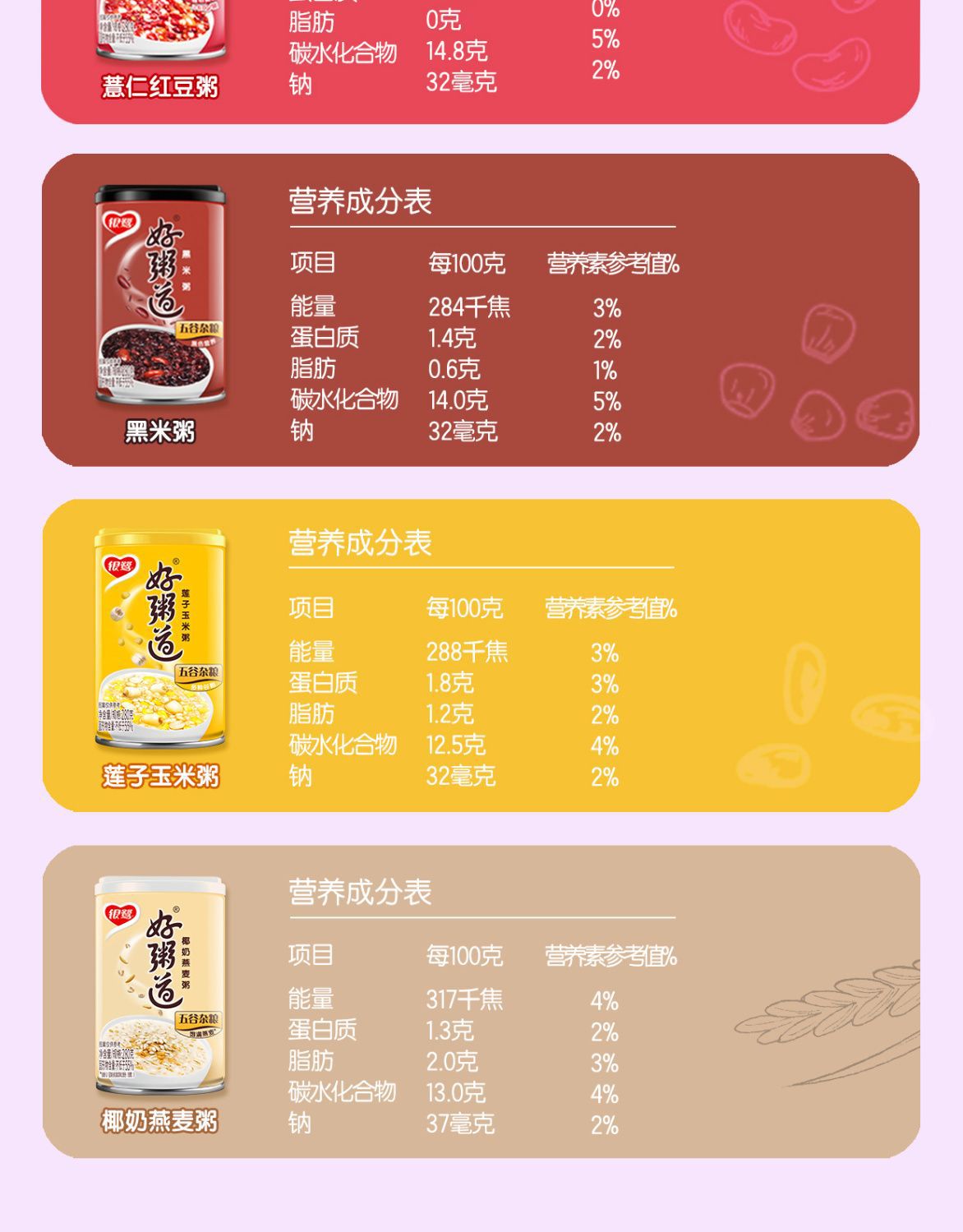 银鹭好粥道280g*12罐整箱批发八宝粥罐装黑米五谷杂粮速食粥早餐-阿里巴巴