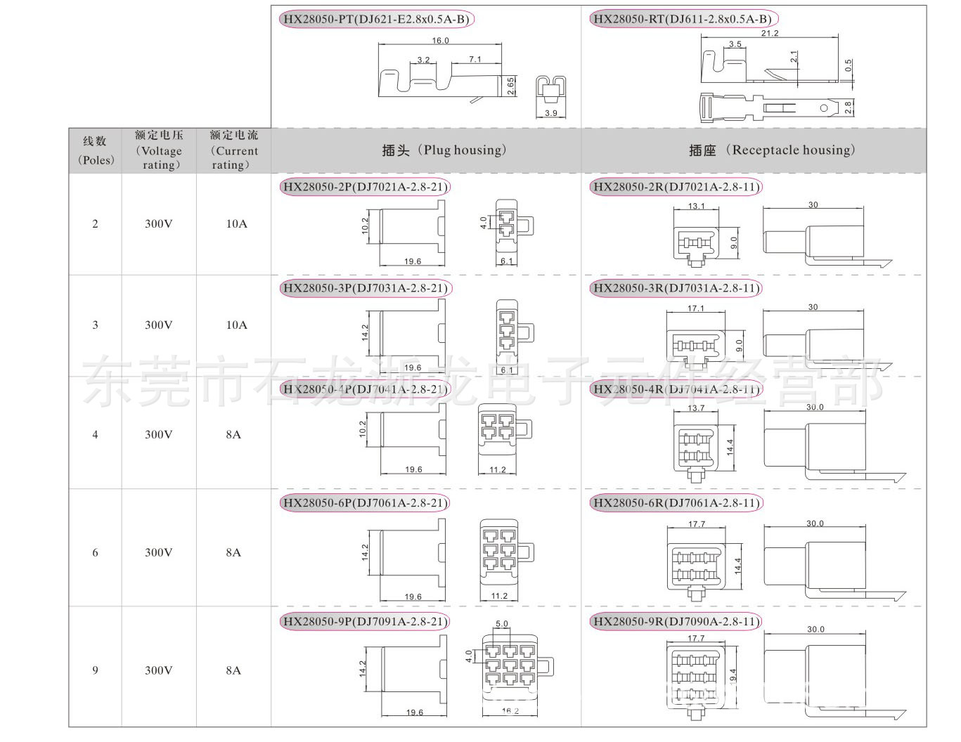 2.8-2*3P母壳汽车连接器110-6P摩托车配件DJ7061A-2.8-11-阿里巴巴
