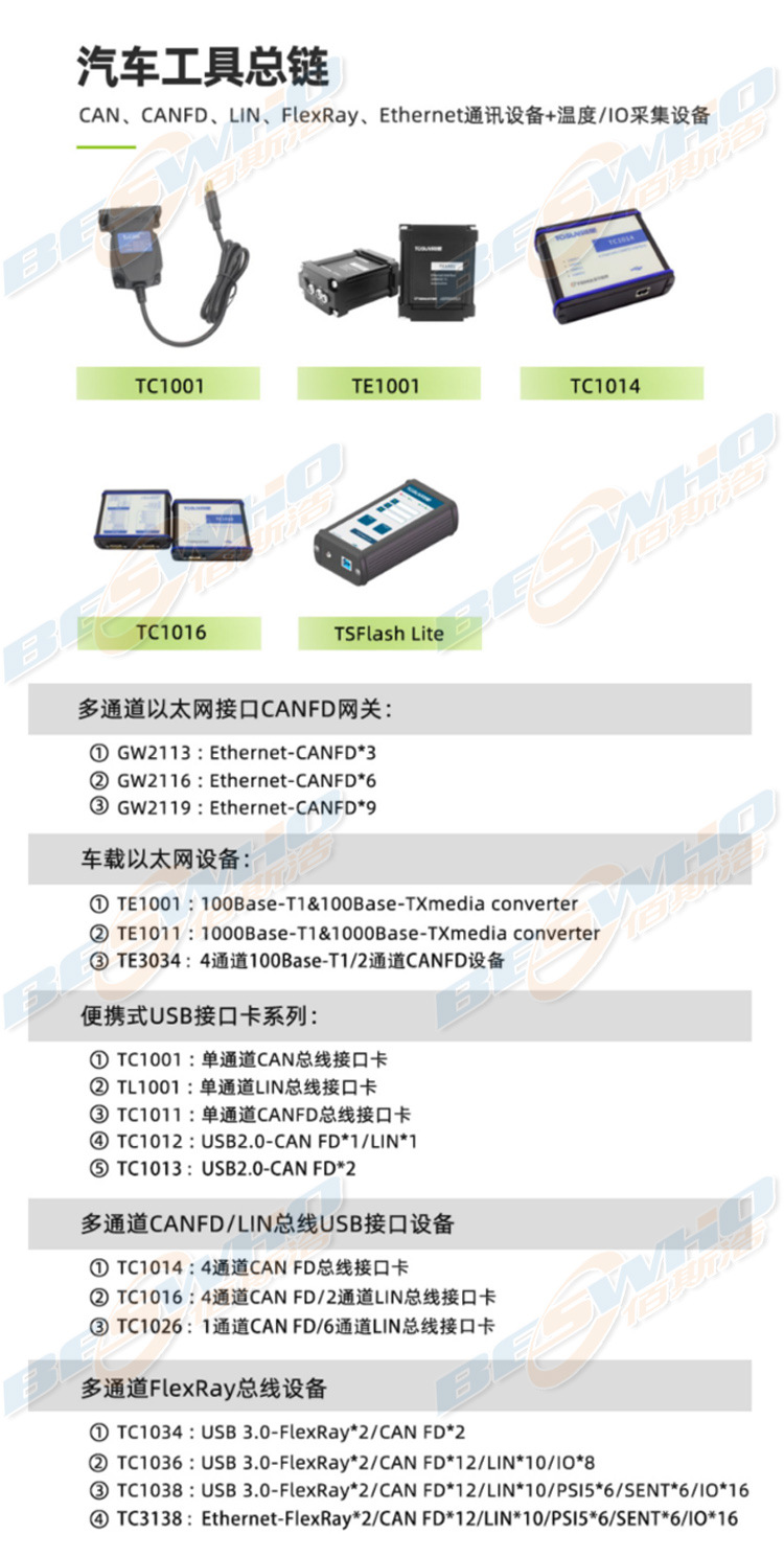 TC1014 同星TOSUN 总线报文 分析仪 智能USB 4通道 CAN FD接口-阿里巴巴