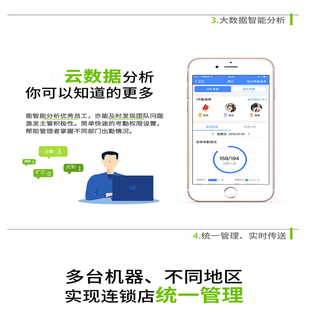 ZKTECO 中控智慧DF100人脸识别门禁一体机指纹面部签到考勤打卡机-阿里巴巴