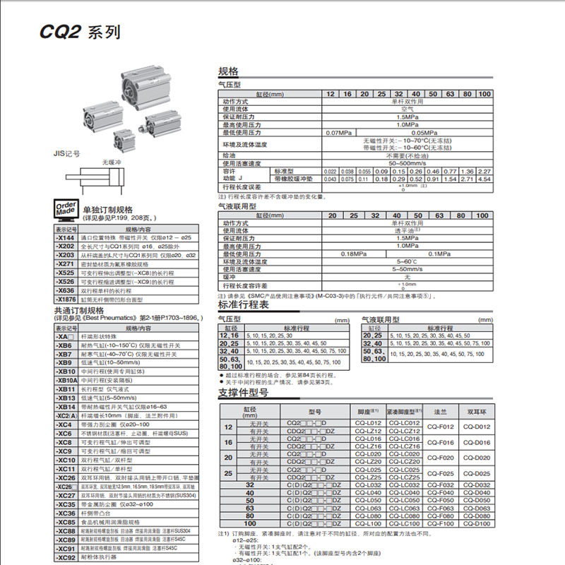 SMC原装薄型气缸CQ2B40/CDQ2B32-10/15/20/25D/30/40DZ/DCMZ/DMZ-阿里巴巴