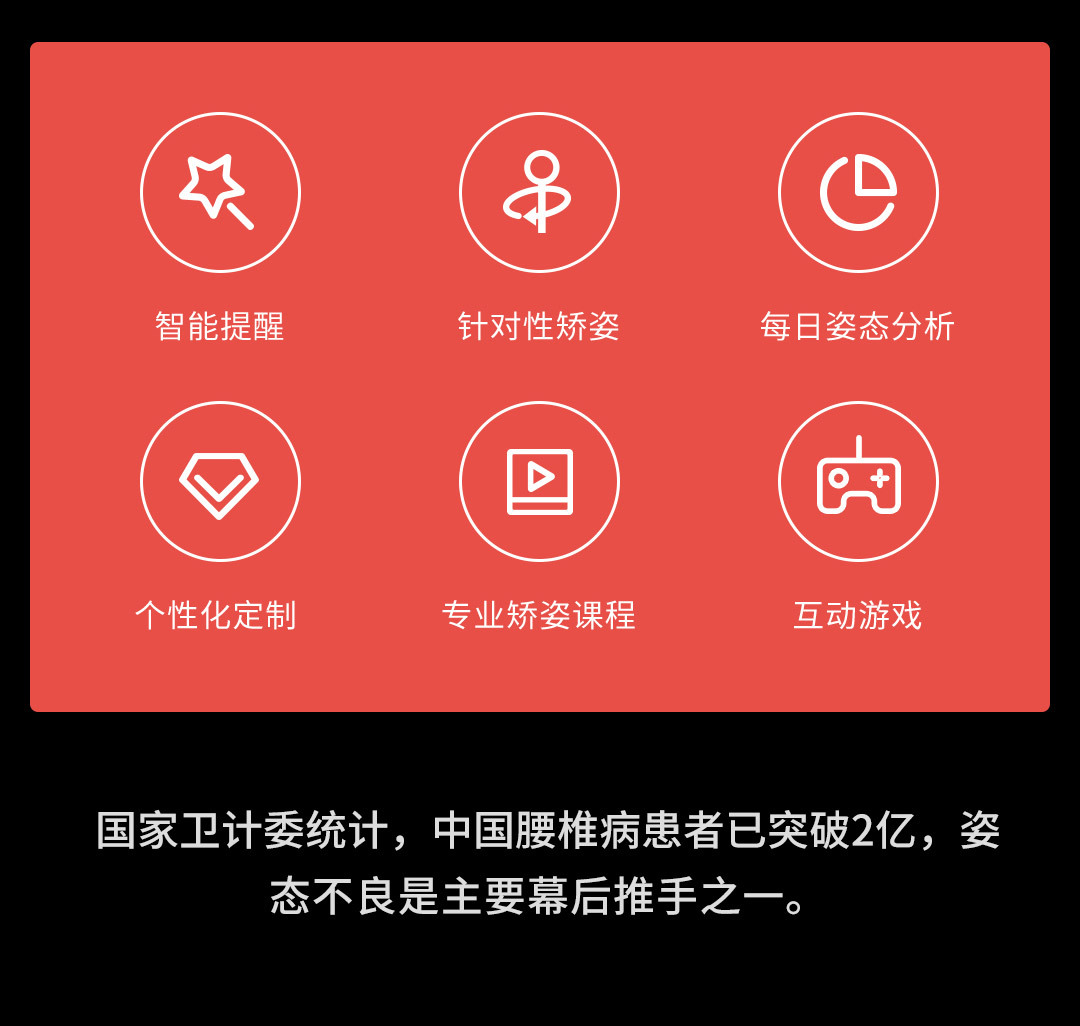 Hipee智能矫姿精灵P1英文 儿童学生办公驼背成人男女拉伸隐形背部-阿里巴巴