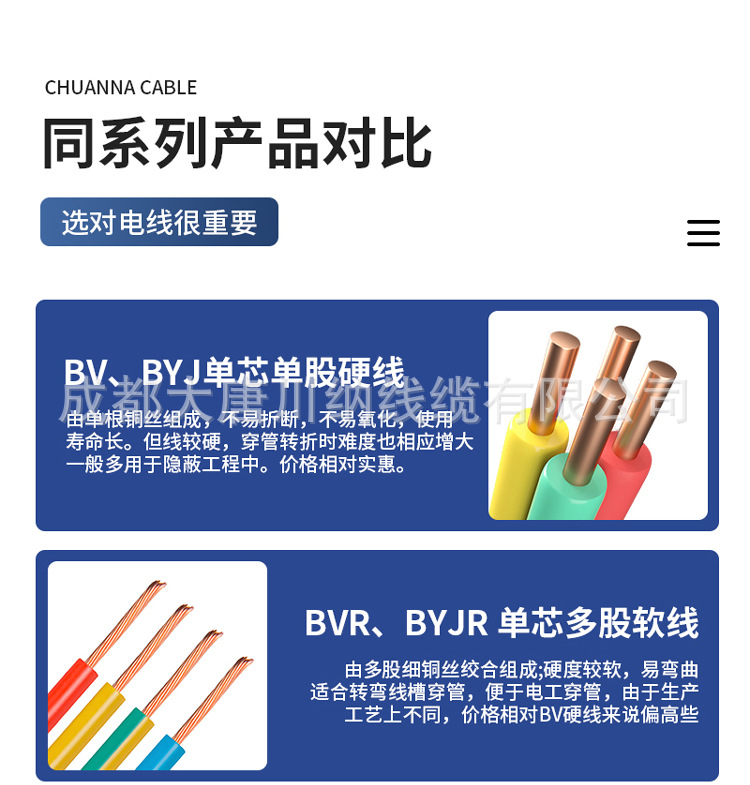 RVV国标家装电源线户外2 3 4芯软线缆1 2.5 4 6平方电线阻-阿里巴巴